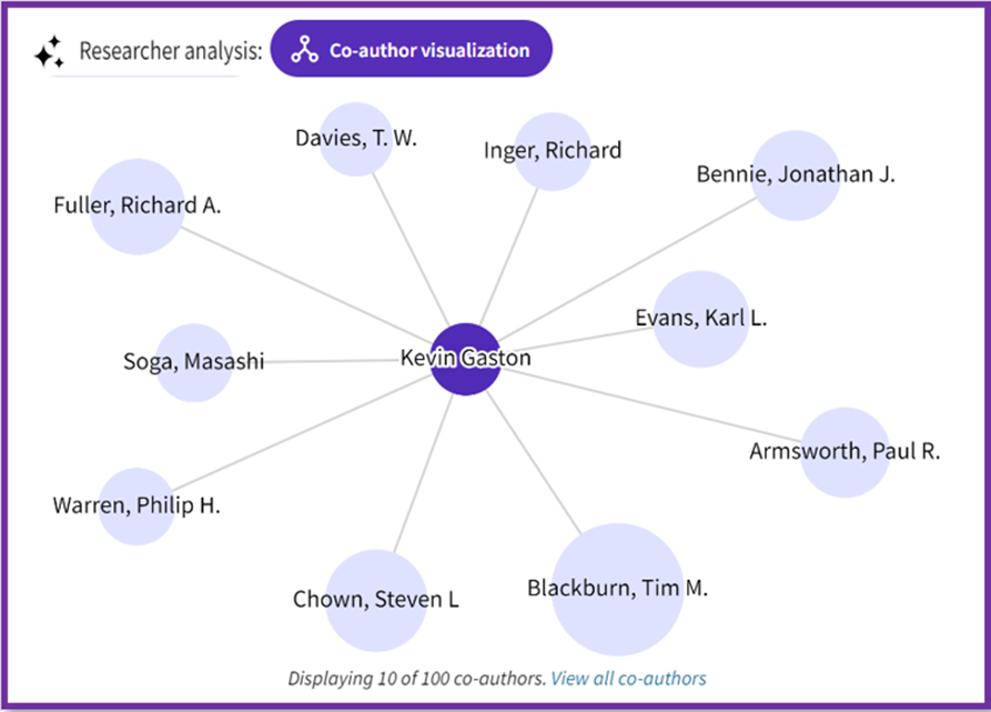 February 13, 2025 Release Notes: Retraction Watch Database Integration ...